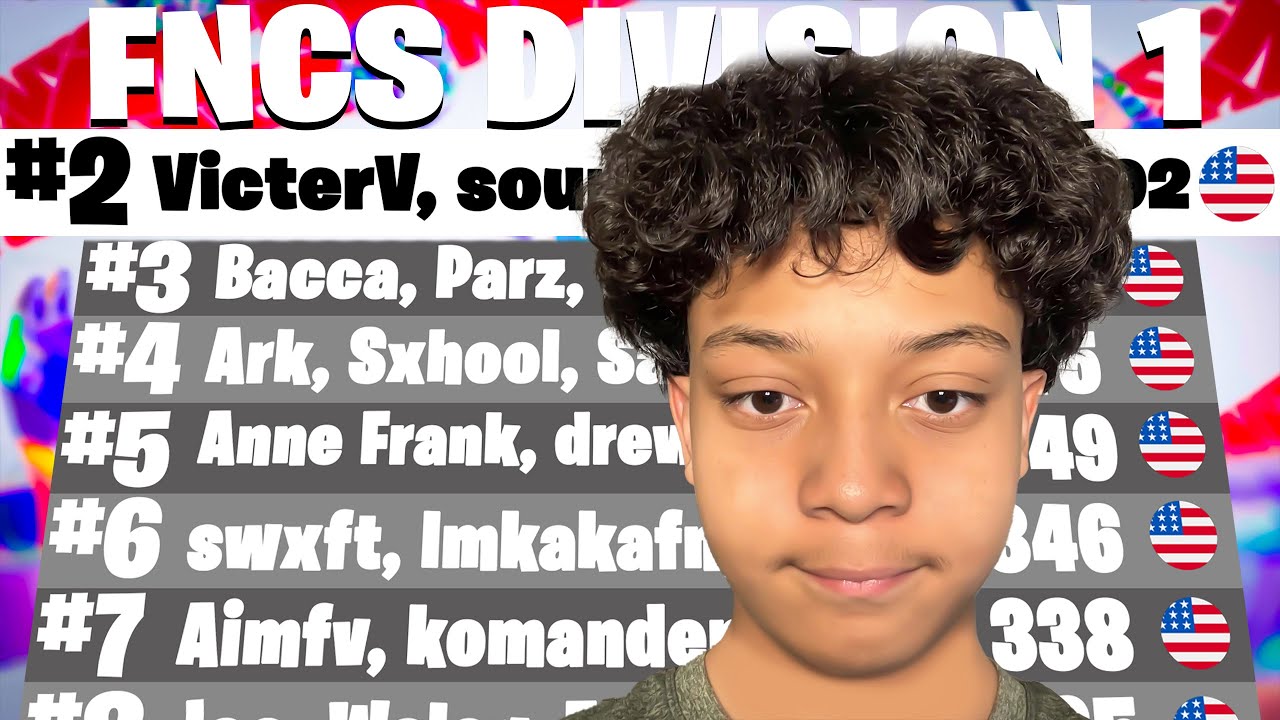 2nd Place FNCS Division 1 🥈| VicterV - YouTube