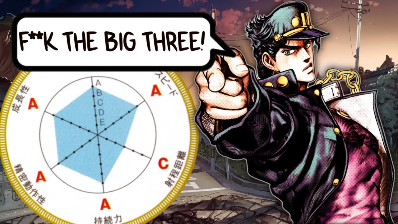 The BEST Power Systems In ANIME!! - YouTube