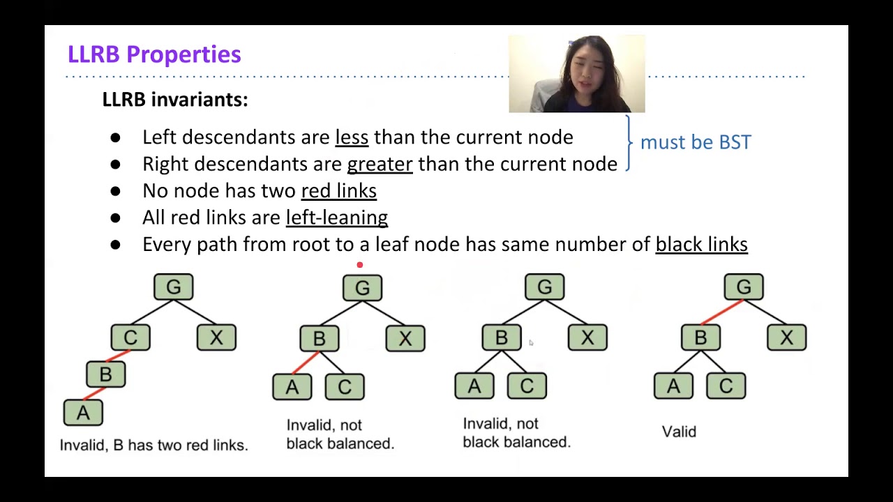 LLRB Trees vs AVL Trees - YouTube