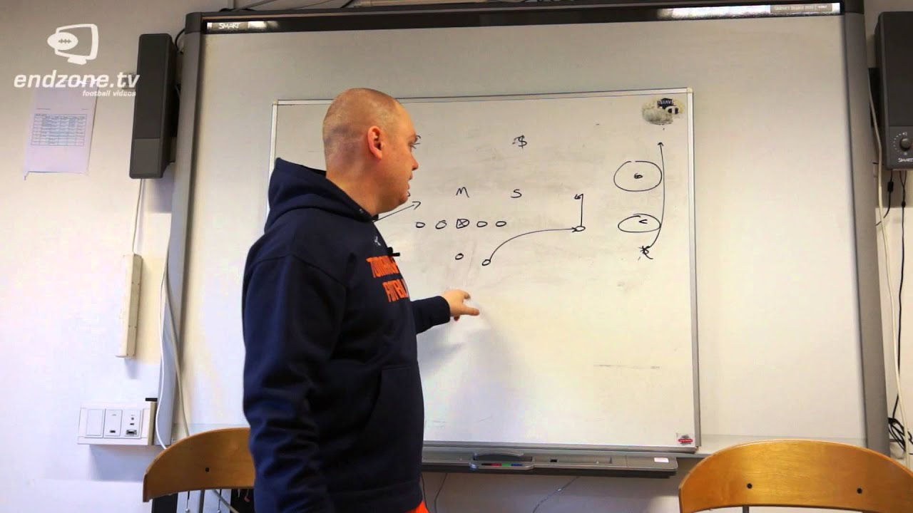 Coaching American Football in Europe Part 4: The Y Stick concept and ...