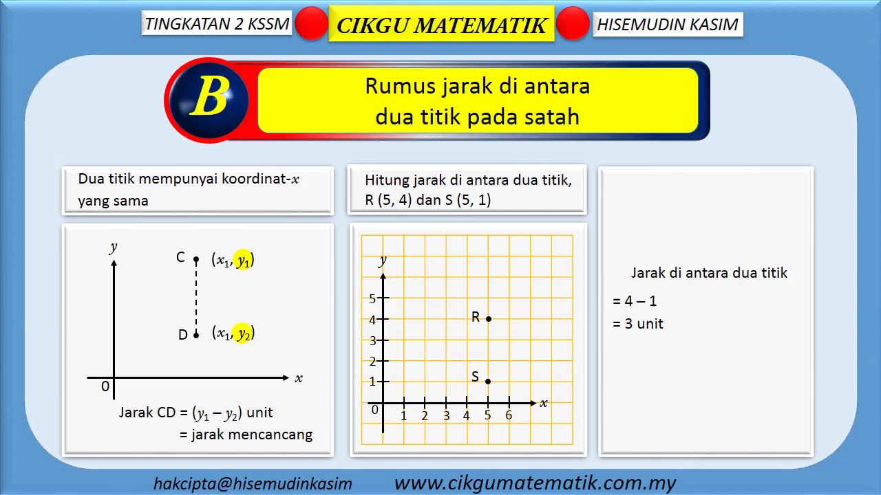 Matematik Ting 2 : Bab 7 Koordinat - YouTube