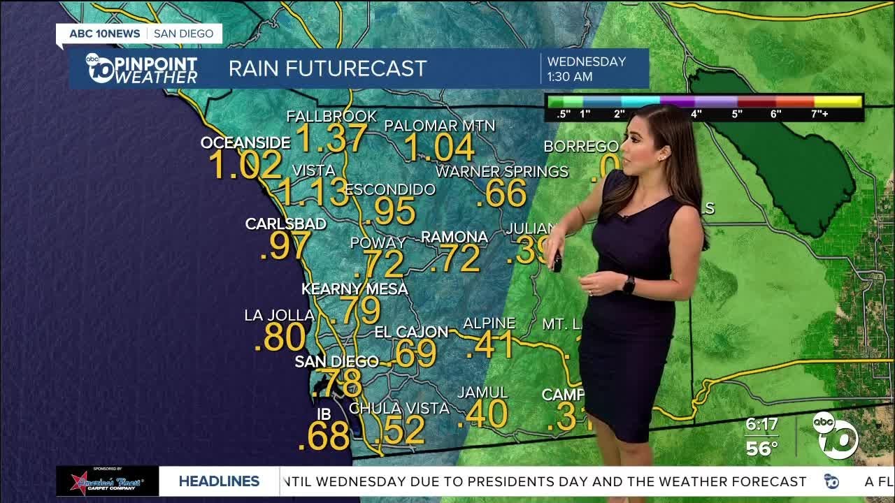 ABC 10News Pinpoint Weather with Weather Anchor Vanessa Paz - YouTube