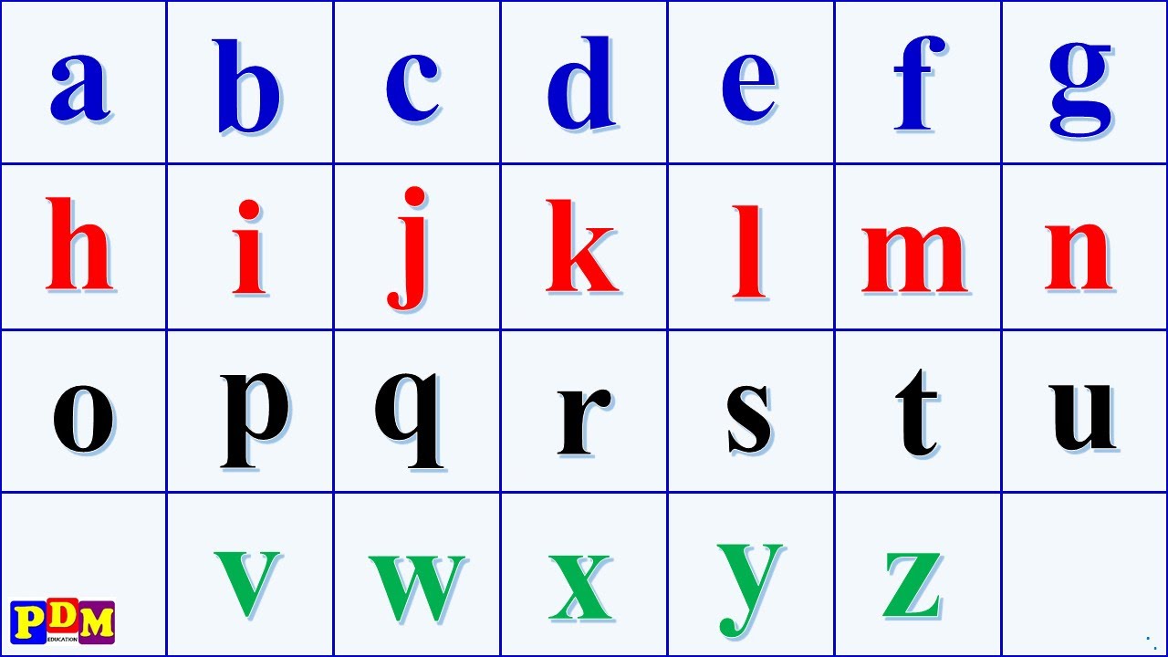 abcd reading | abcd reading practice | simple small abcd alphabet video ...