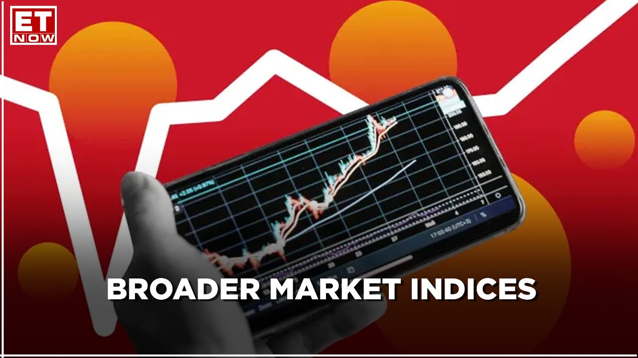 Broader Market Indices Revert To Mean - YouTube