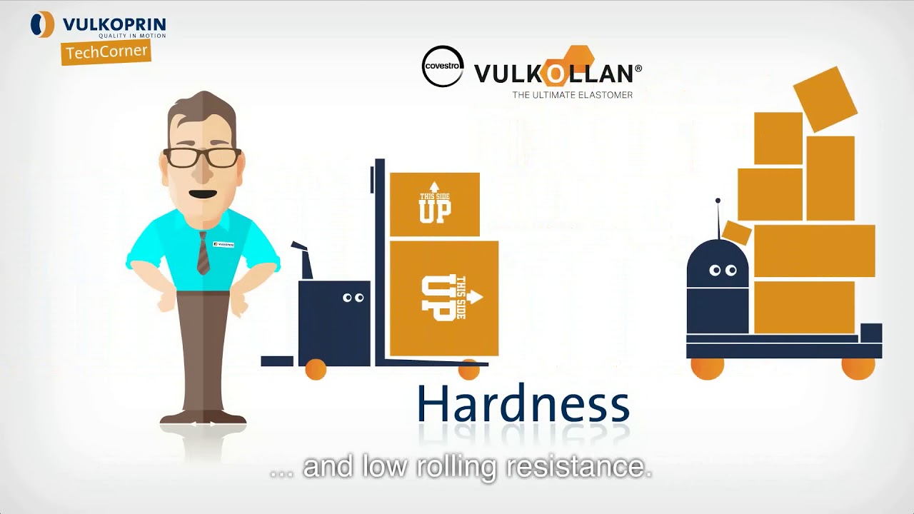 Vulkollan Hardness Animated Lecture by Vulkoprin - YouTube