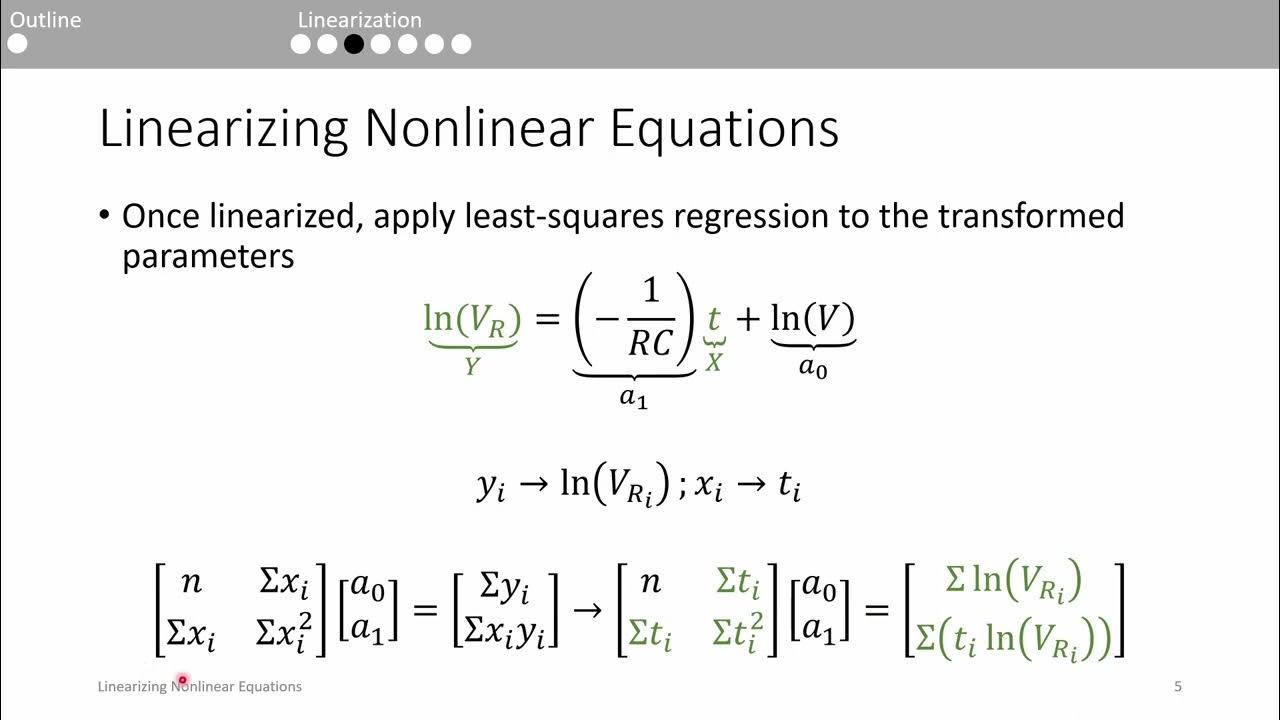 Numerical Methods: Linearizing Nonlinear Equations for Linear Regression - YouTube