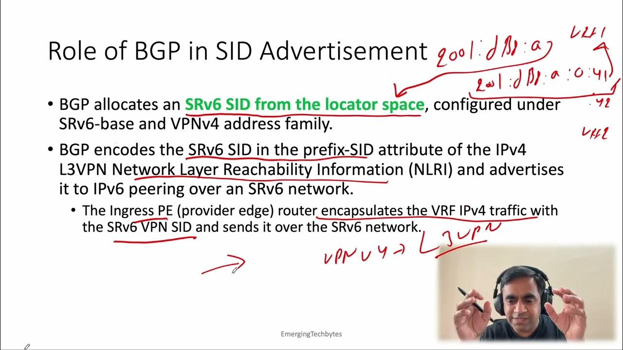 5G Transport - SRv6 Configuration and how does Packet forwarding works Session 2 - YouTube