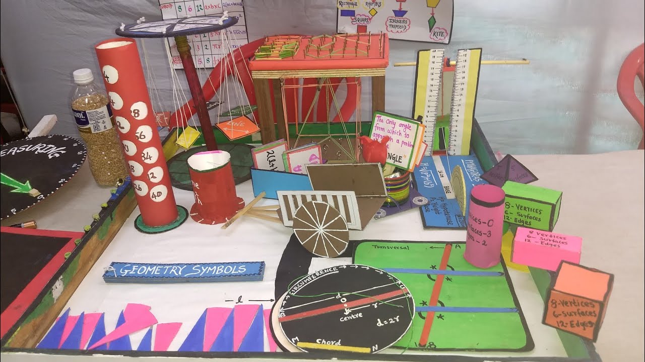 Geometrical Shapes Project Model For School. Maths Project - Youtube