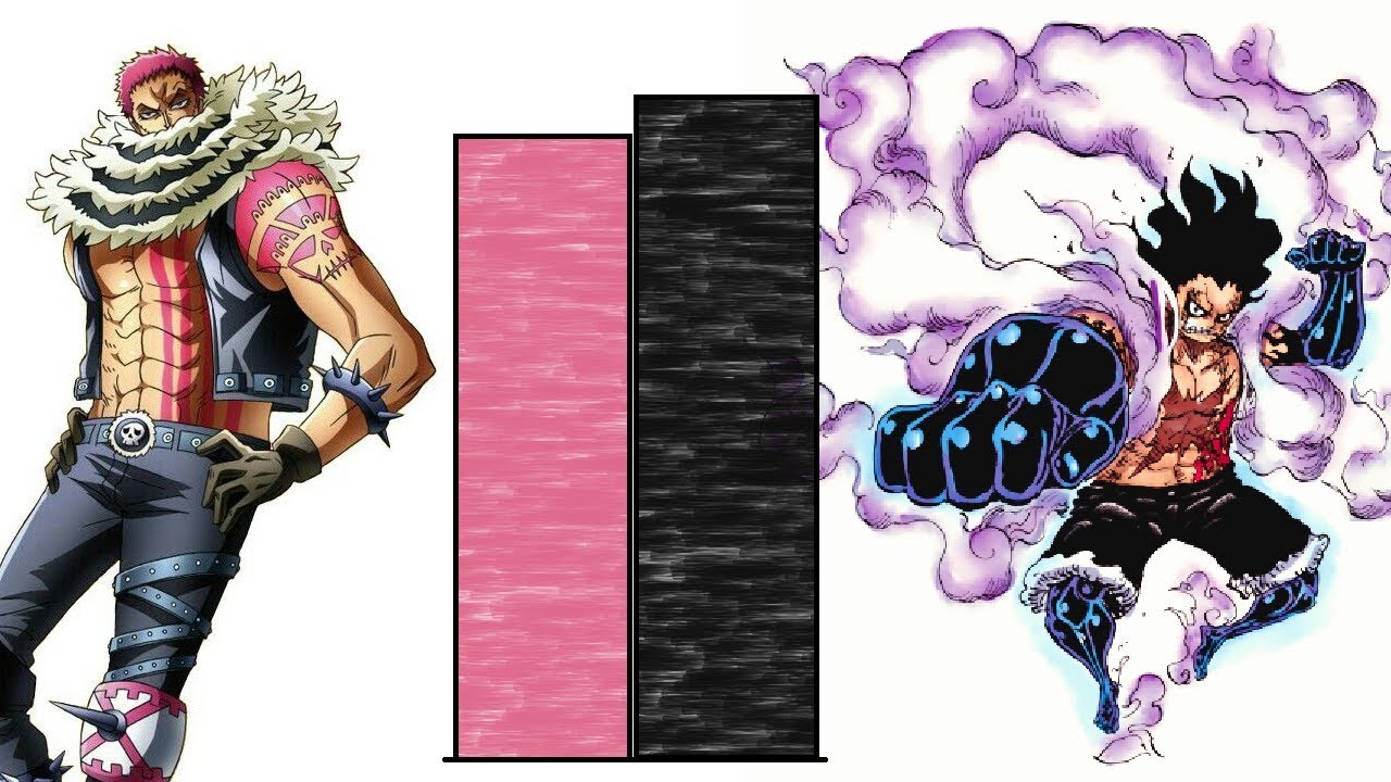 DBZMacky Luffy VS Katakuri POWER LEVELS Over The Years (Spoilers) - YouTube
