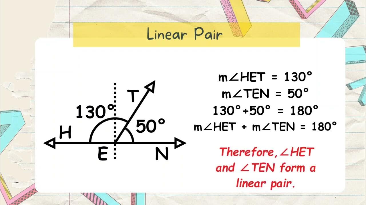 Math 7 Quarter 1 Week 2: Angle Pairs (Adjacent and Vertical angles and Linear Pair) Matatag ...