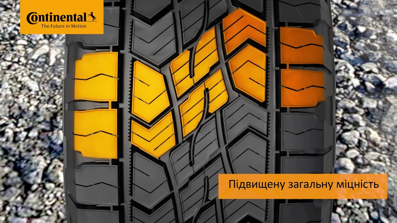 Continental ContiCrossContact ATR: Обзор всесезонных шин | ИНФОШИНА ...