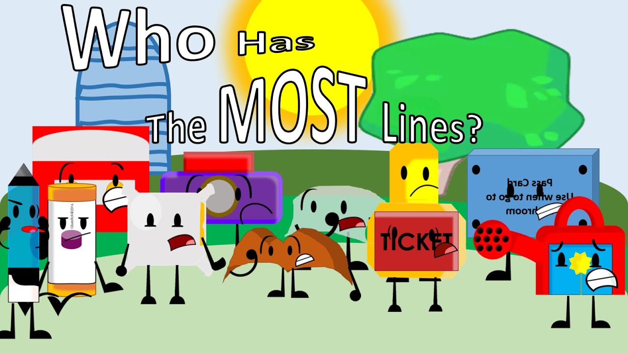 Object Country - Who has the most lines? - YouTube
