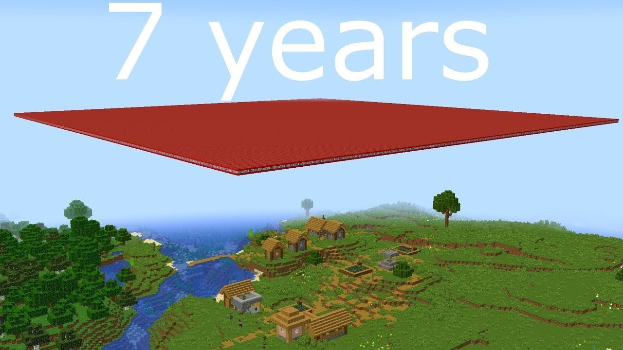 how people play minecraft at different ages - YouTube