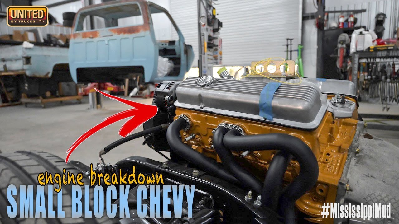 My dream small block chevy engine build | ENGINE BREAKDOWN - YouTube