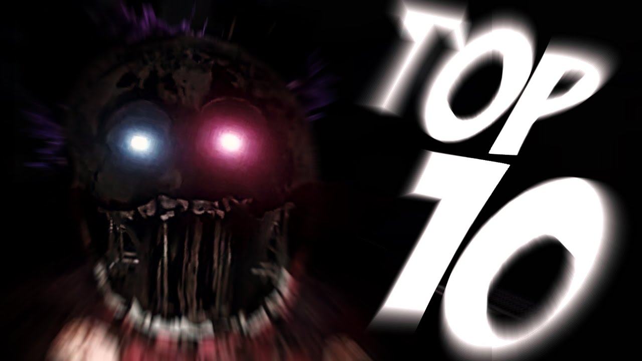 Top 10 Facts About Clown Spring-Trap – Five Nights at Freddy's AR ...