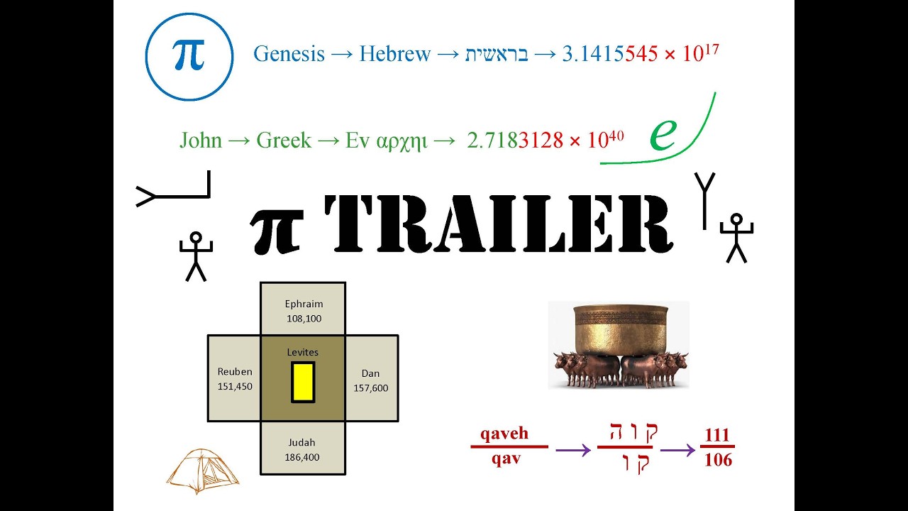 Math & the Bible PI Trailer - YouTube