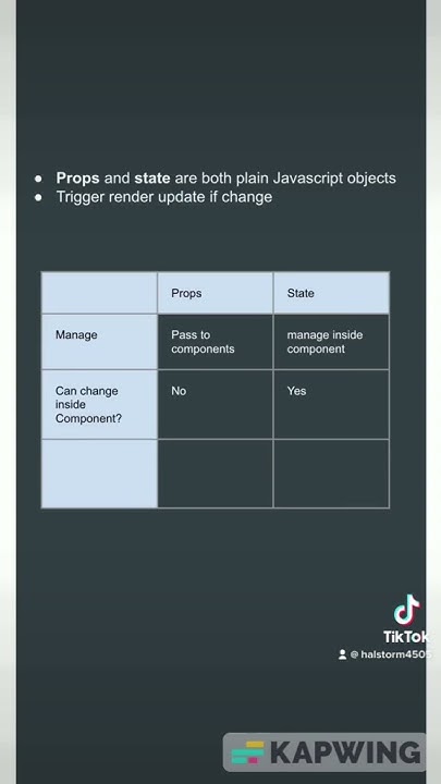 Props And State In React Frontend Javascript Learnonyoutube Learnwithme Software Youtube