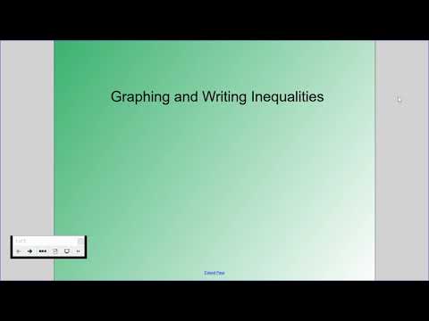 How to Graph and Write Inequalities - YouTube