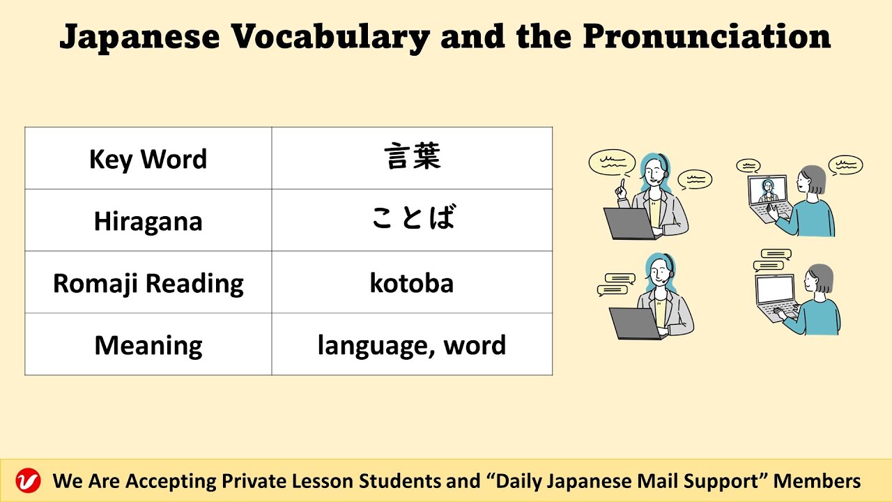 Japanese Language Meanings
