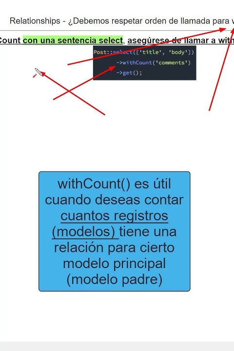 Eager Loading Laravel Relaciones En Laravel Count En Laravel Withcount En Laravel
