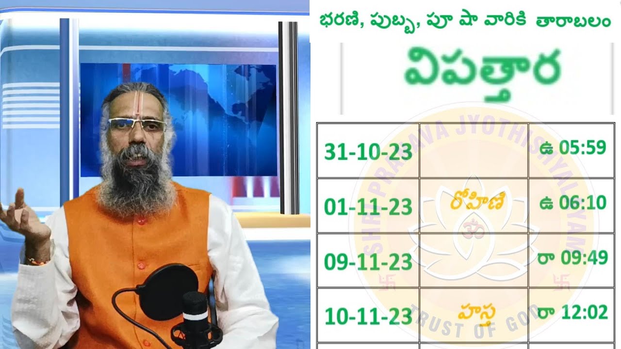 #Barani, Pubba, Poorvashaddha Variki Tarabalam: A Comprehensive Guide # ...