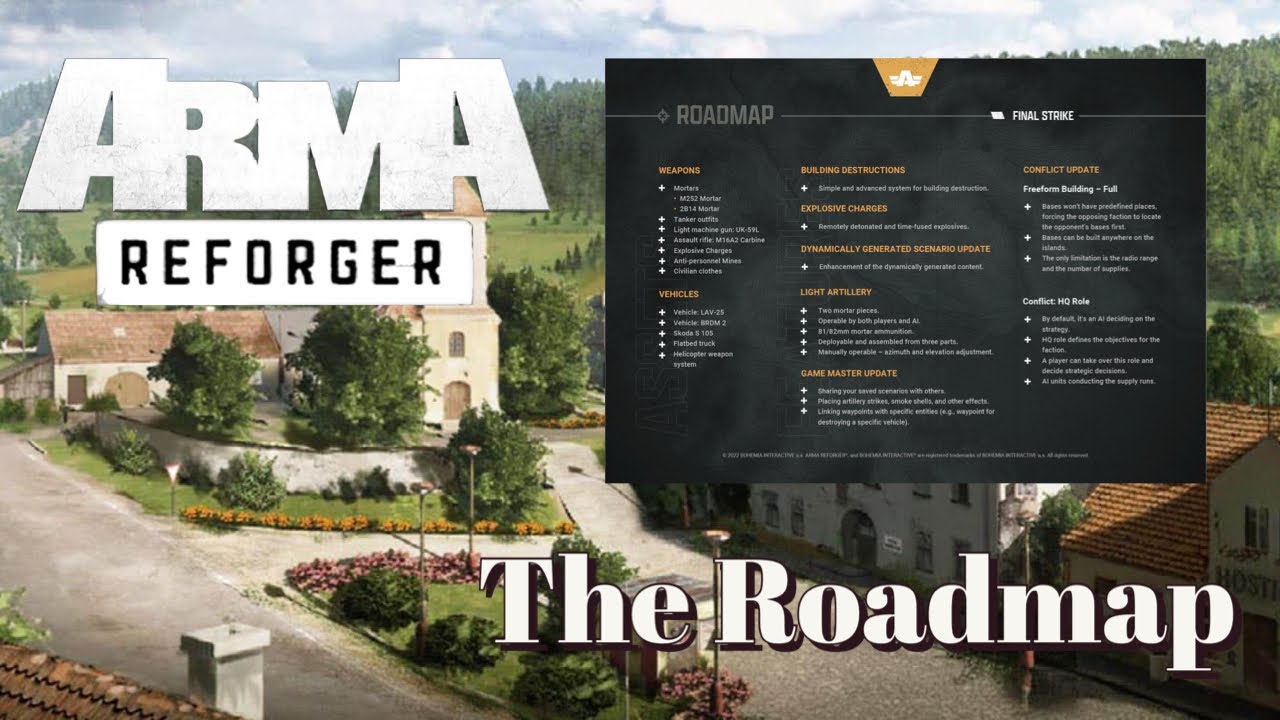 Arma Reforger, Dev Roadmap Review - YouTube