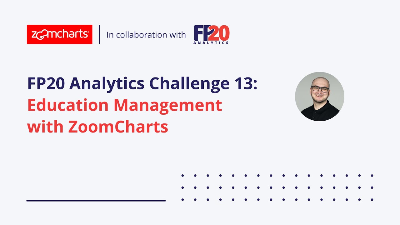 FP20 Analytics Challenge 13: Education Management with ZoomCharts - YouTube
