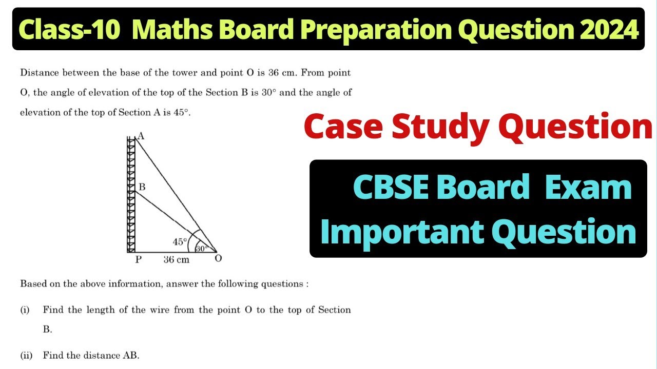 Class 10 Most Important Questions in Maths | Class 10th Maths 2024 ...
