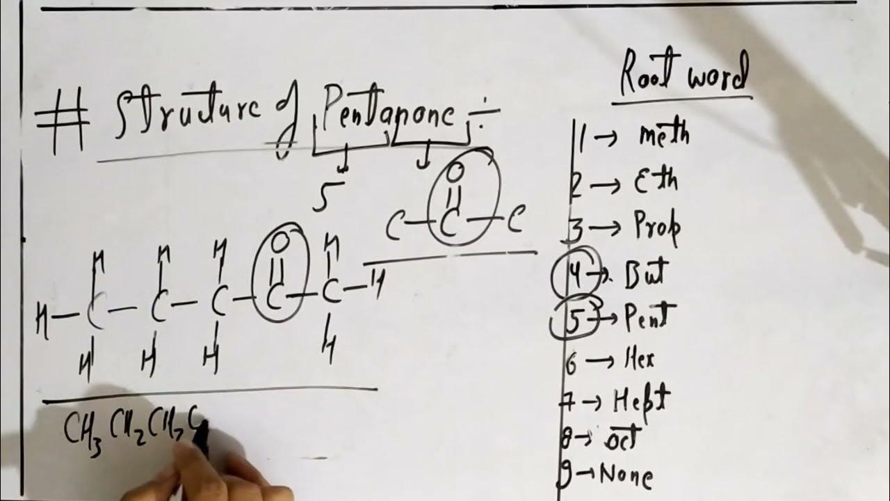 Structure of pentanone (Class -10th) - YouTube