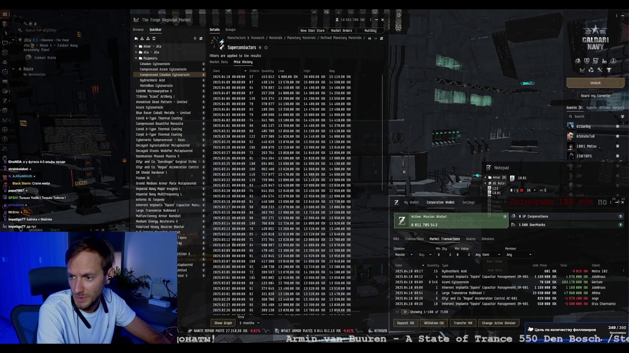 Wake up trader! Просыпаемся и торгуем под музыку #7 - YouTube