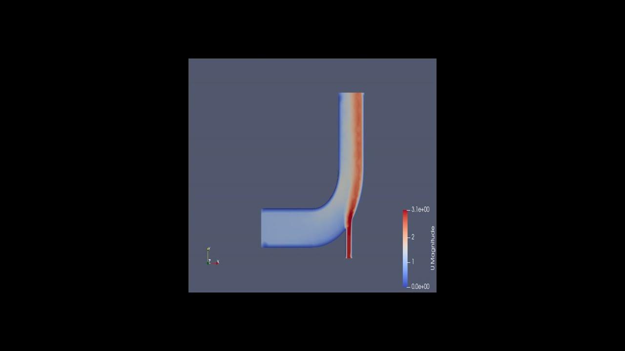Elbow Flow Simulation [OpenFOAM] - YouTube