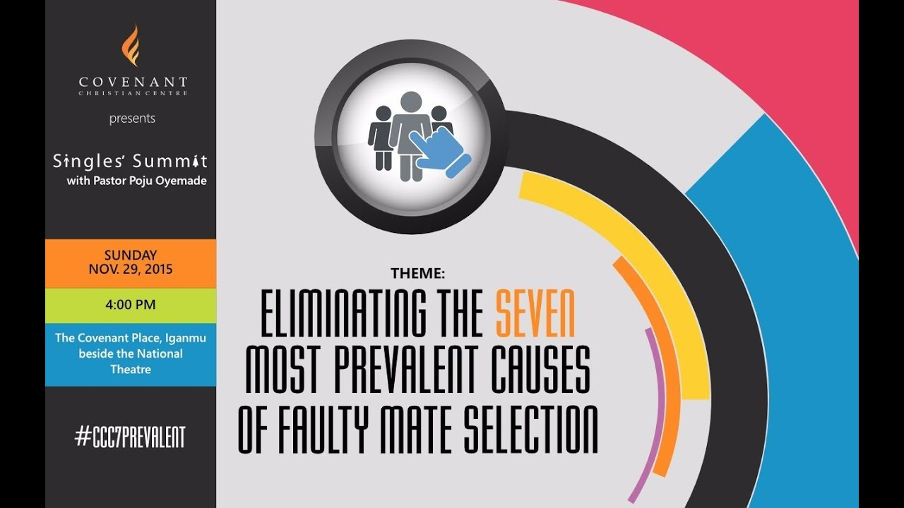 291115 - Singles Summit - YouTube