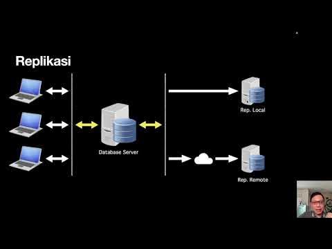 Replikasi MySQL #1 : PENGANTAR - YouTube