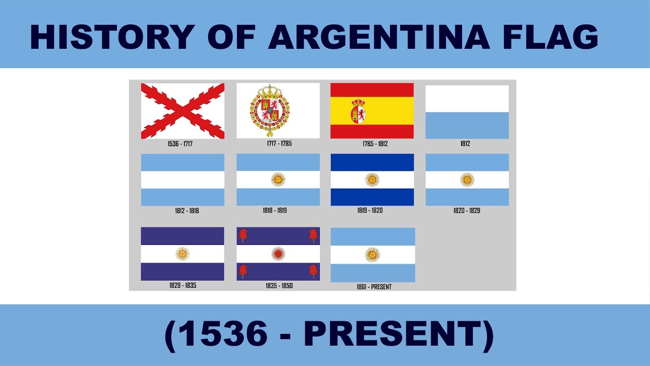 The Flag History Of Argentina Youtube