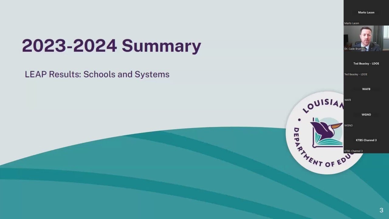 LEAP scores show literacy gains; LDOE hopes aggressive policy will ...