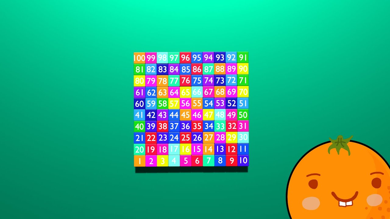 Colorful Maths - Part 1 | Back to School Counting Fun 1 to 100 ...