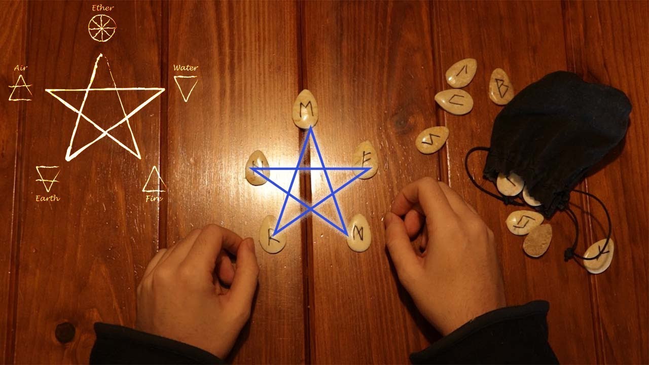 Rune Divination Methods: The Five Elements Method - YouTube