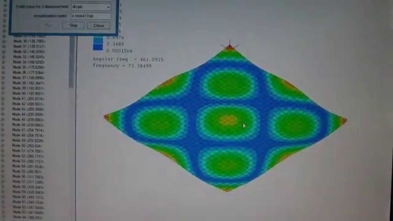 Amazing Resonance Experiment Explained ! - YouTube