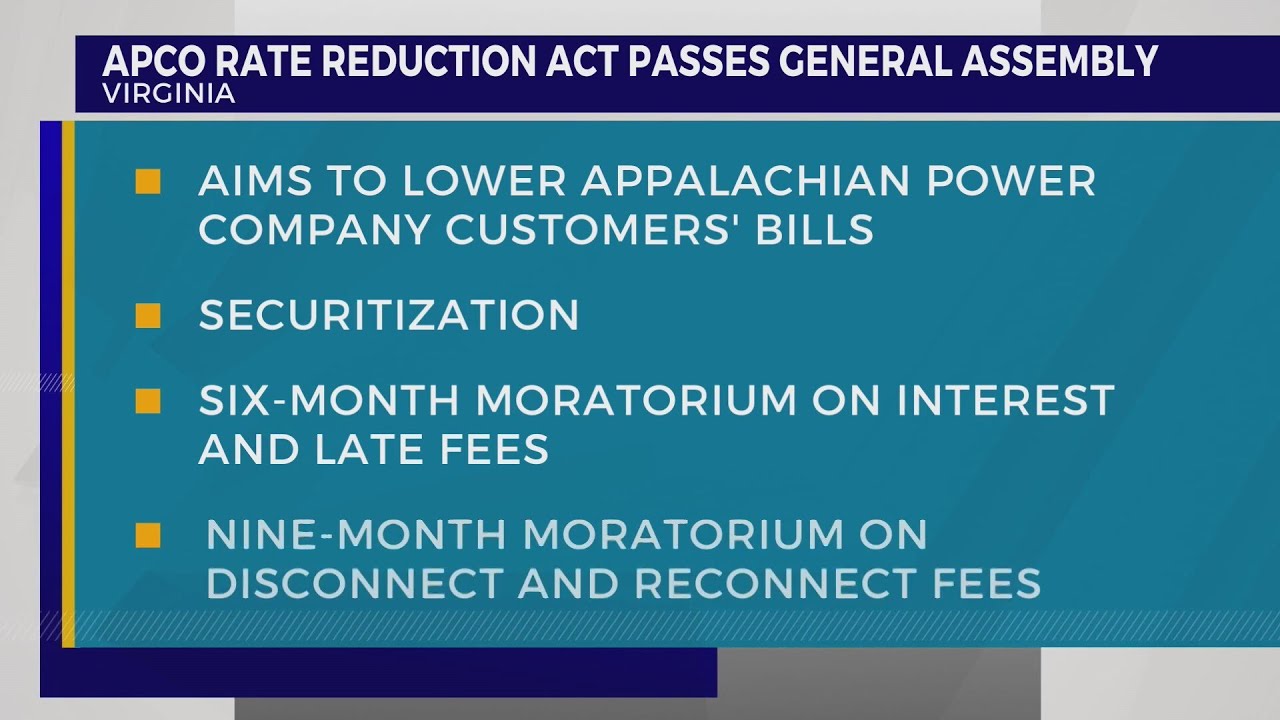 APCo Rate Reduction Act passes in Virginia General Assembly - YouTube