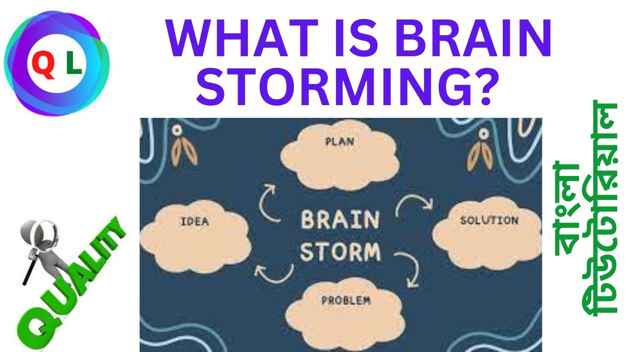 Brainstorming | What Is Brainstorming | Brainstorming In Bengali ...