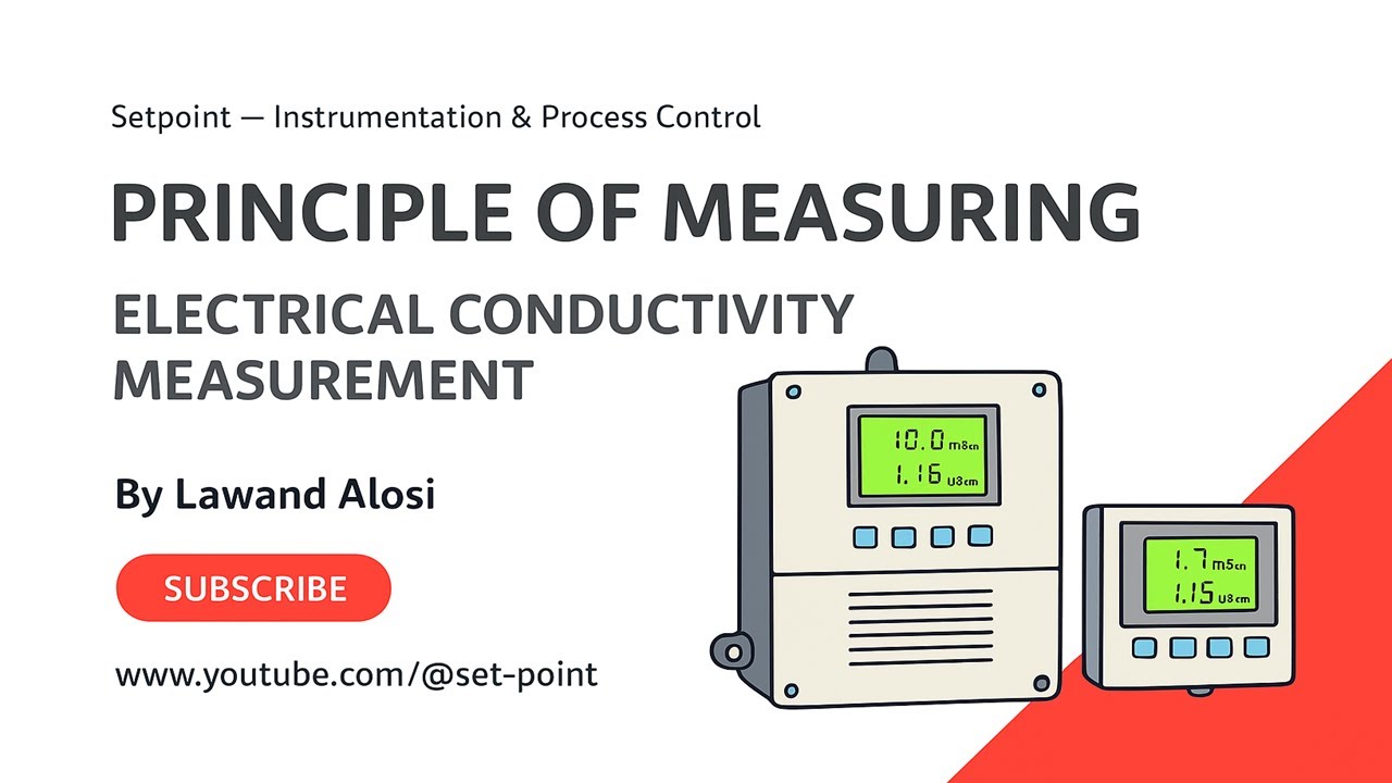 Principle of Electrical Conductivity Measurement - YouTube