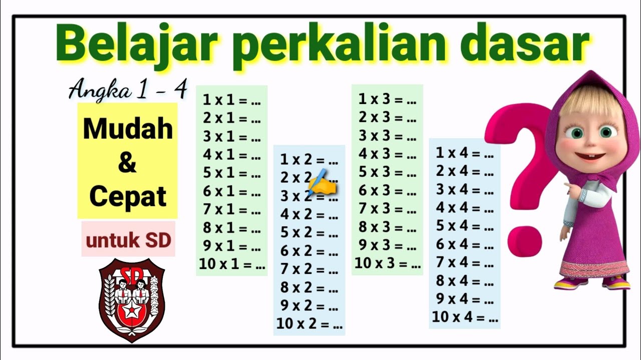 🤯 PERKALIAN 1-10 DENGAN ANGKA 1-4 TANPA MENGHAFAL | PERKALIAN SD # ...