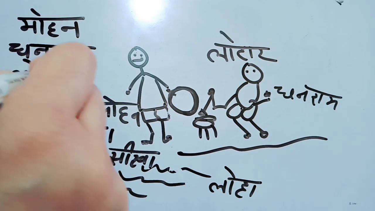 Galta Loha Cbse Class 11 Hindi Cbse Chaptr No 5 YouTube galta-loha-cbse-class-11-hindi-cbse-chaptr-no-5-youtube