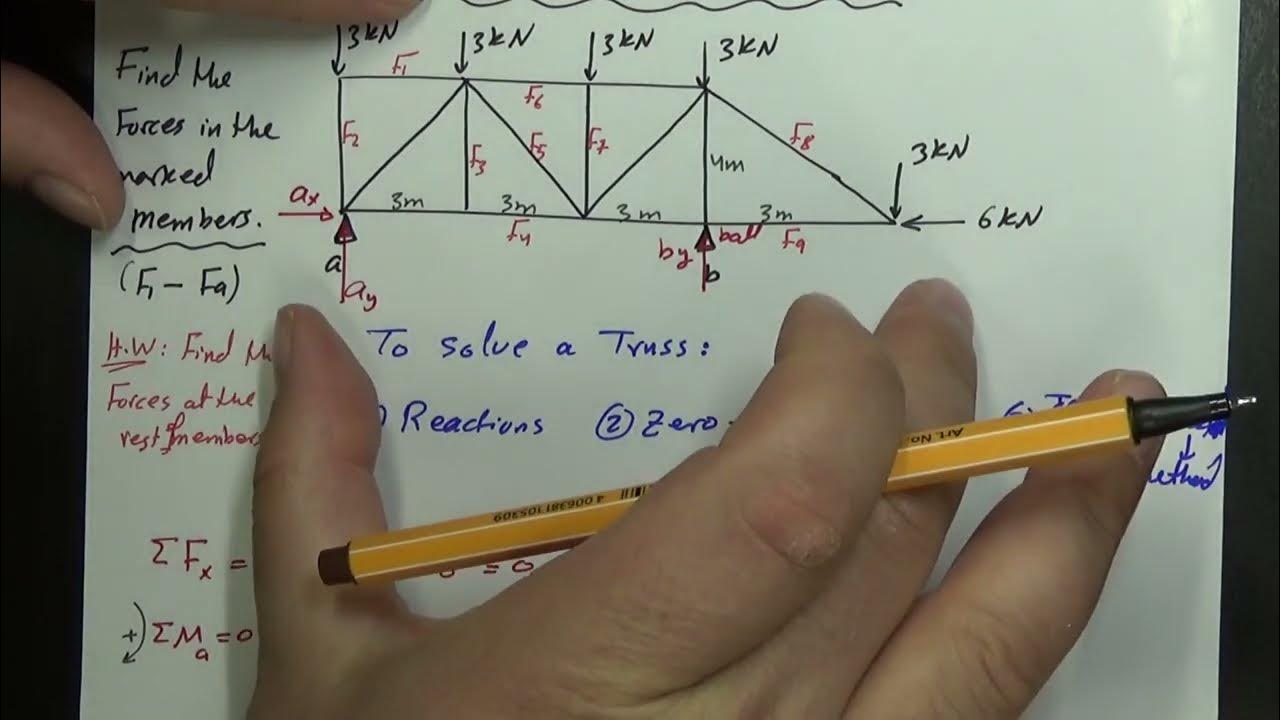 Statics – Ch:6 – Structural Analysis – part 18 (full example in truss solving – truss) - YouTube