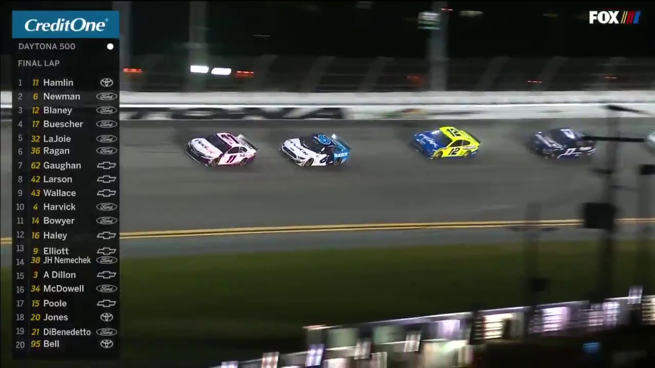 2020 Daytona 500 Final Lap: Ryan Newman Crash HD - YouTube