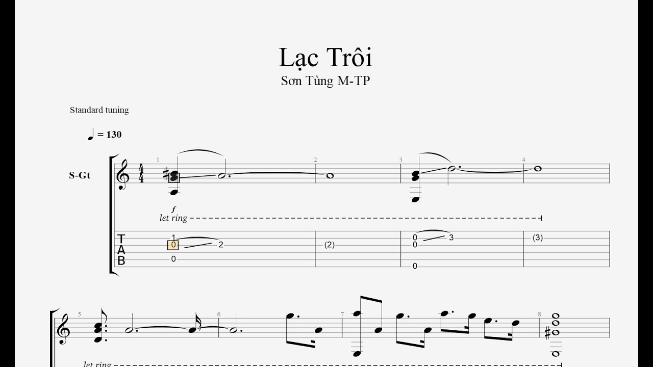 LẠC TRÔI | SƠN TÙNG M-TP |TAB GUITAR PRO - YouTube