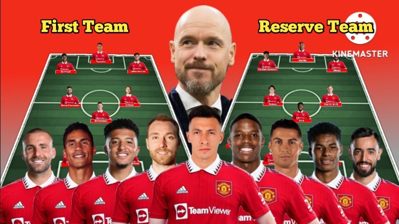 Best Line up Manchester United First Team & Reserve Team With Martinez ...