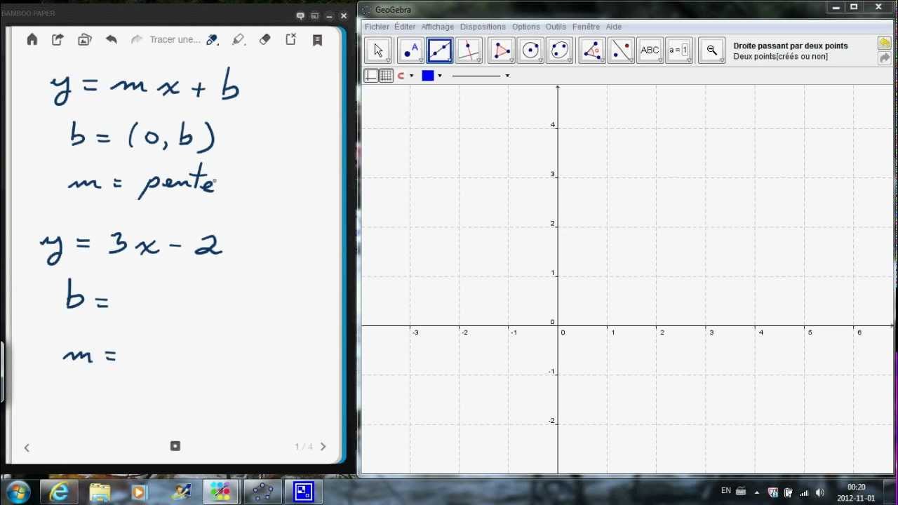 Comment tracer une fonction linéaire à partir de la forme fonctionnelle ...