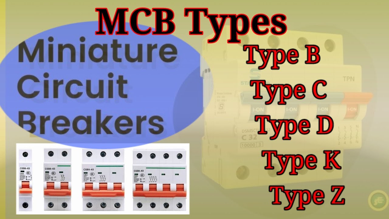 MCB Types & operating symbol / Type B,C,D,K,Z in hindi - YouTube