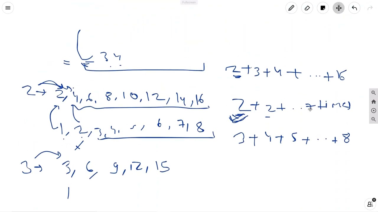 Sum Of Divisors CSES Task 1082 CSES Mathematics YouTube Sum Of Divisors CSES Task 1082 CSES Mathematics YouTube